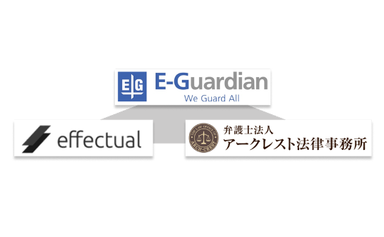 アライアンス | 株式会社エフェクチュアル - Effectual Inc.